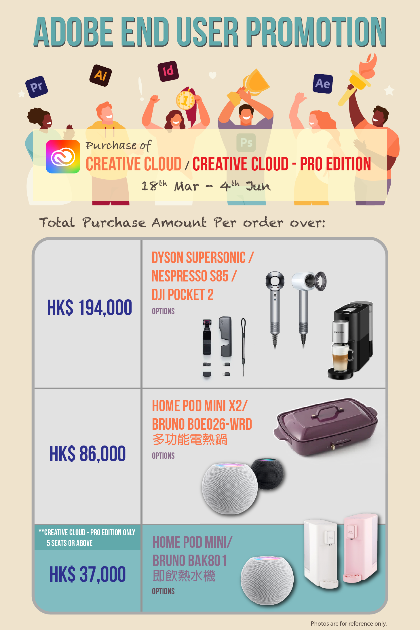 Adobe Creative Cloud End User Promotion | GrandTech Hong Kong